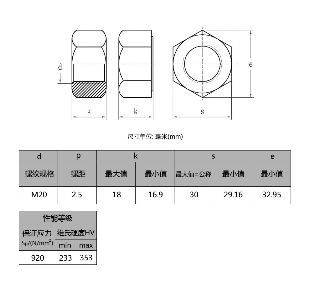 *六角螺母（氧化）GB6170 M20-8级（隆世）-海螺丝自营仓